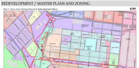 6th street embankment Archives - Hudson County View