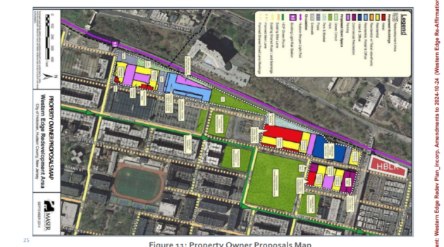 Hoboken council shows support for Western Edge Redevelopment Plan, again